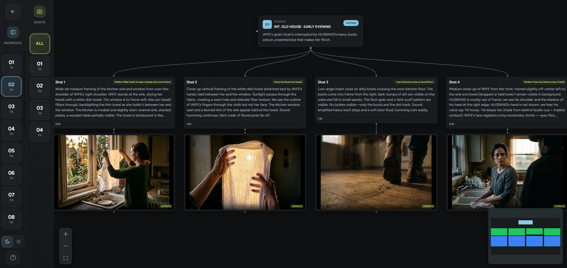 imgn - The Future of Storytelling