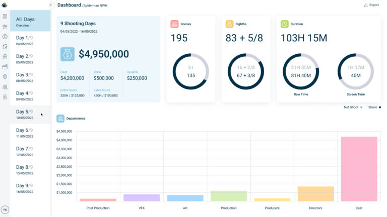 Imgn – Tell Your Story 100 Times Faster